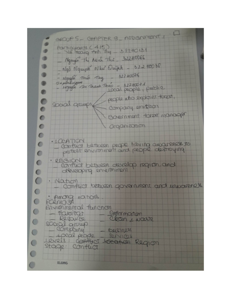 Group 5 - Chapter 9 - Assignment 1 | PDF