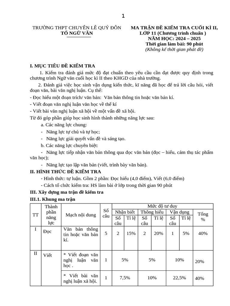Ngữ Văn-Ma trận CK2-11 | PDF