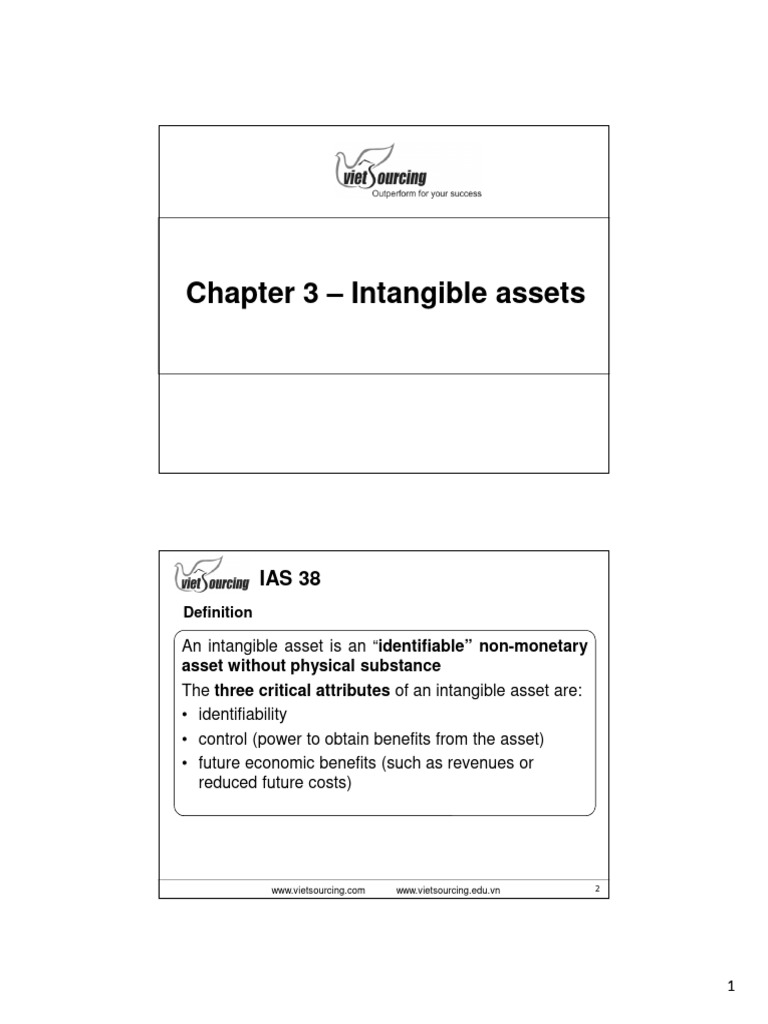 F7 Chapter 3 Intangible Assets Pdf Intangible Asset Goodwill