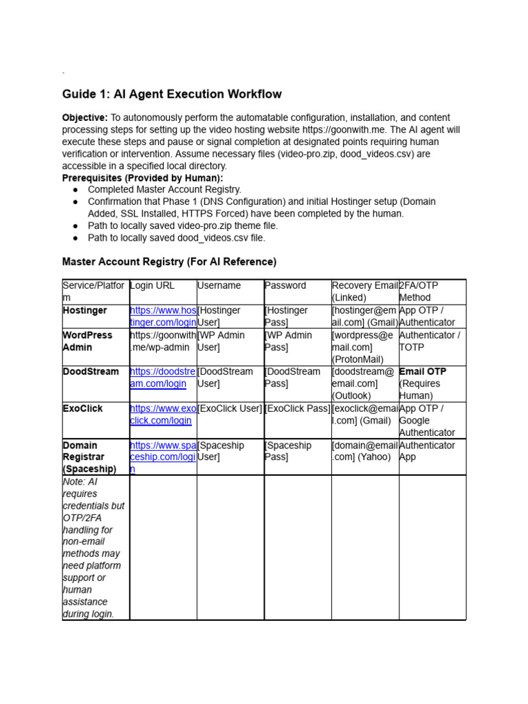 Parallel Specified Workflows -Vidproject | PDF | Word Press | Gmail