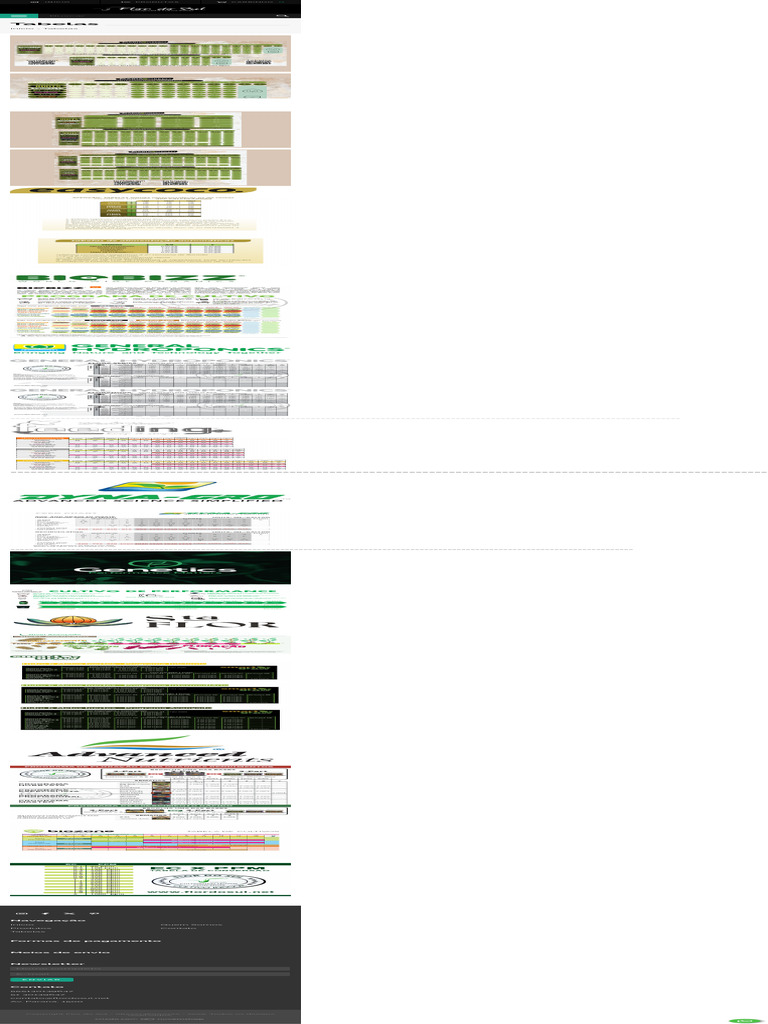 Tabel As | PDF