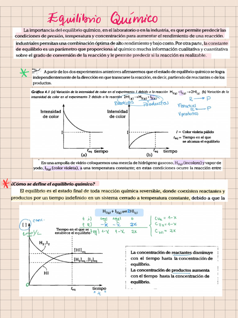 Teo Eq Quimico | PDF