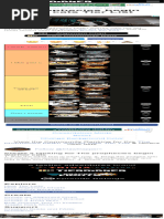 Delilah Keen Dandy's World Wiki Fandom | PDF