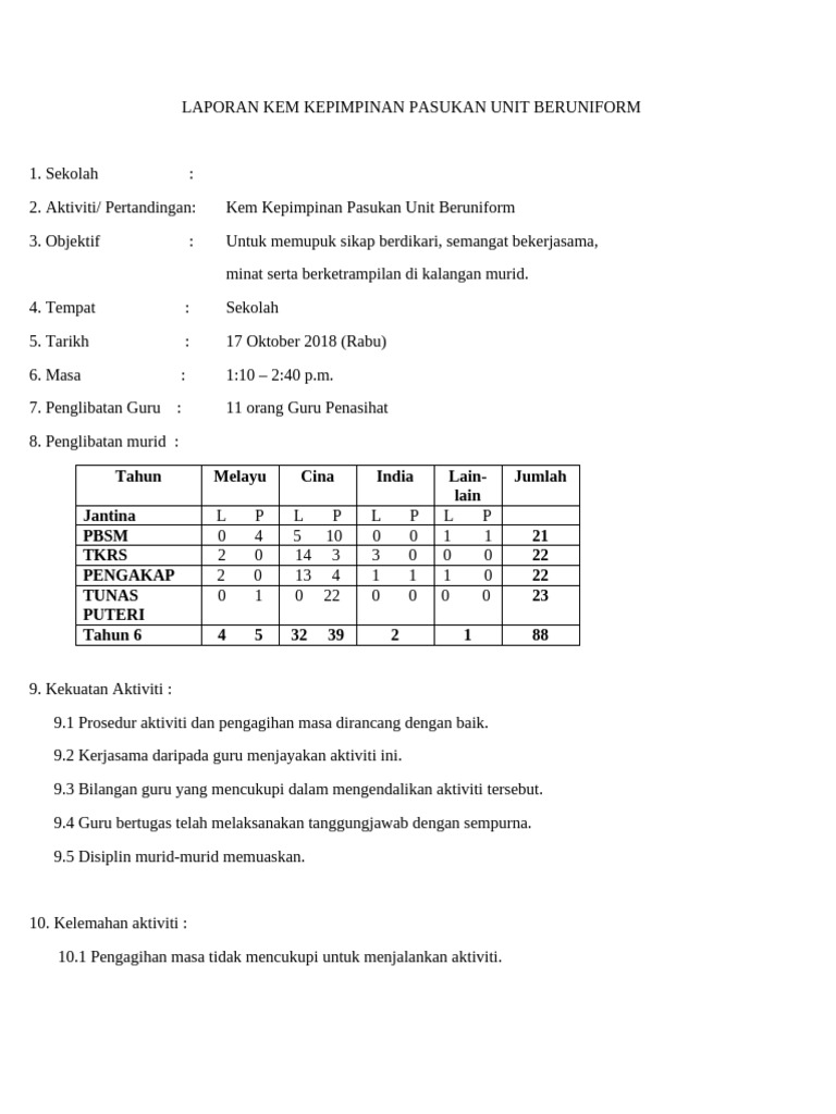 Laporan Kem Kepimpinan Pasukan Unit Beruniform | PDF