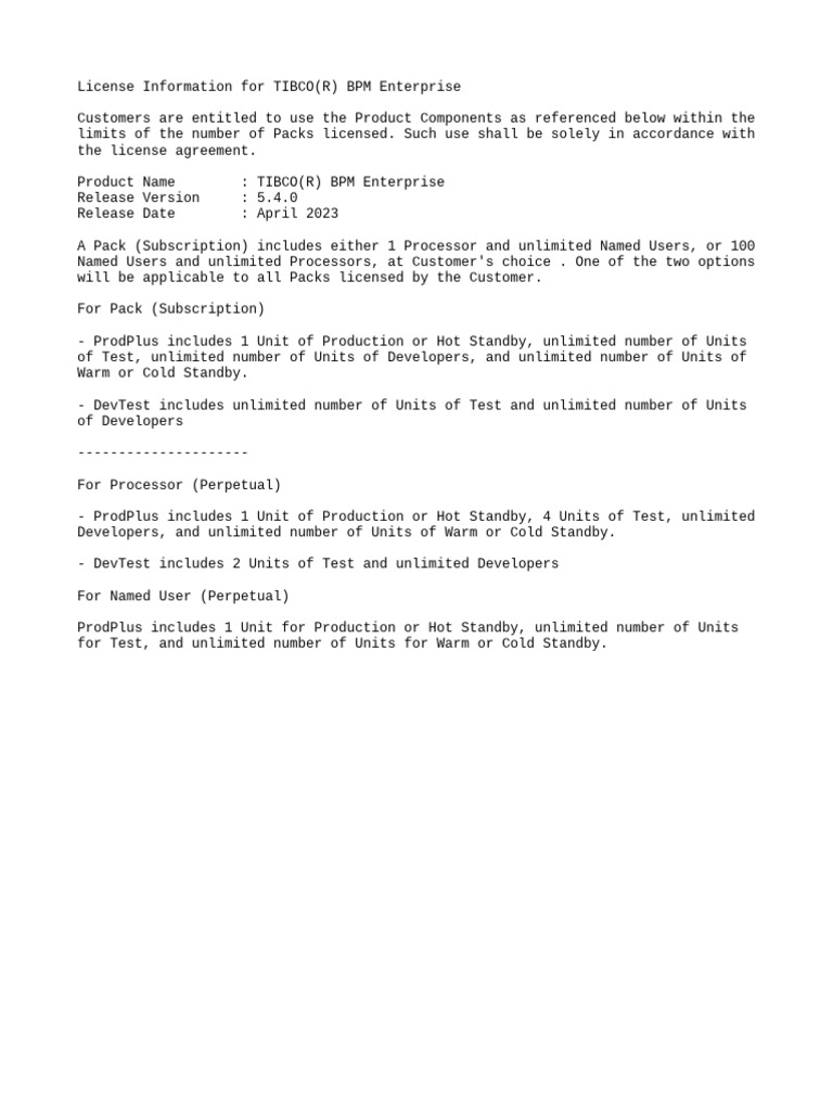 TIB Bpme Licensedetails | PDF