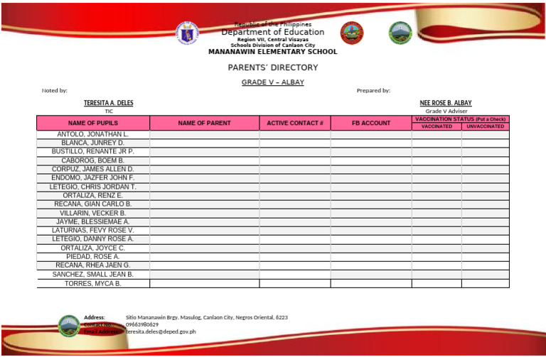 Mananawin Elementary School Parents' Directory | PDF