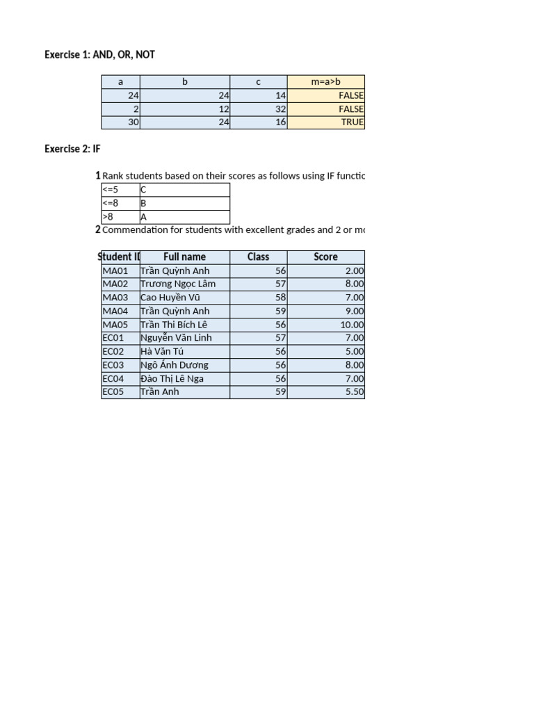Excel Functions for Student Data Analysis | PDF | Deposit Account ...
