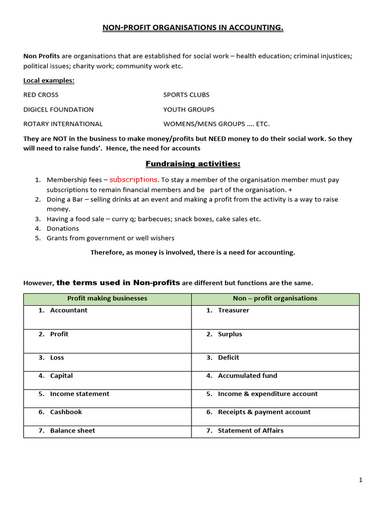 Accounting for Non-Profit Organizations | PDF | Expense | Debits And ...