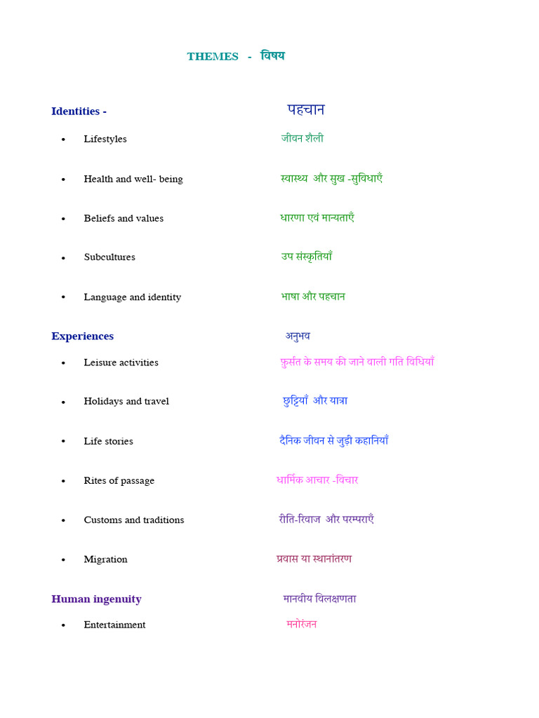 IB Themes Overview and Text Types | PDF | Blog | Translations