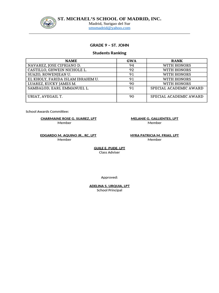 Students Ranking | PDF