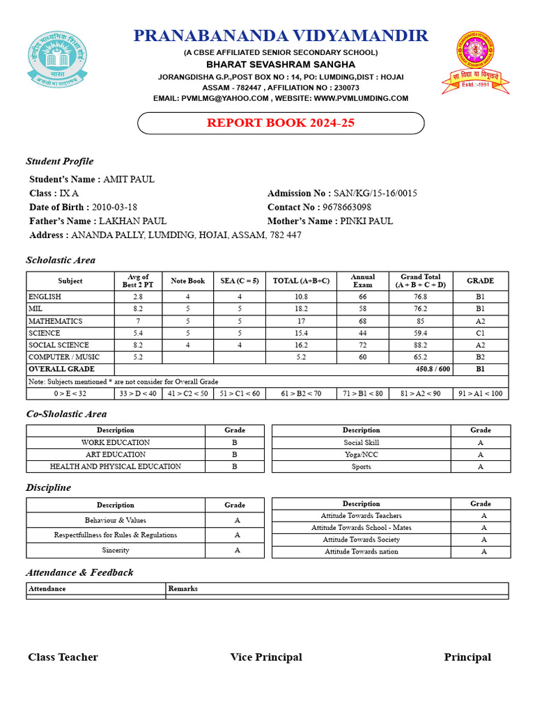 CLASS 9 A | PDF | Student Assessment And Evaluation | Qualifications