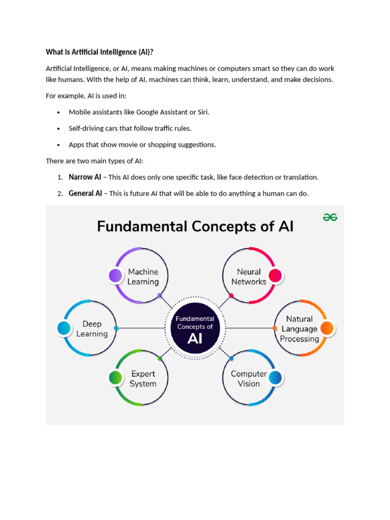 What Is Artificial Intelligence | PDF | Bayesian Network | Artificial Intelligence