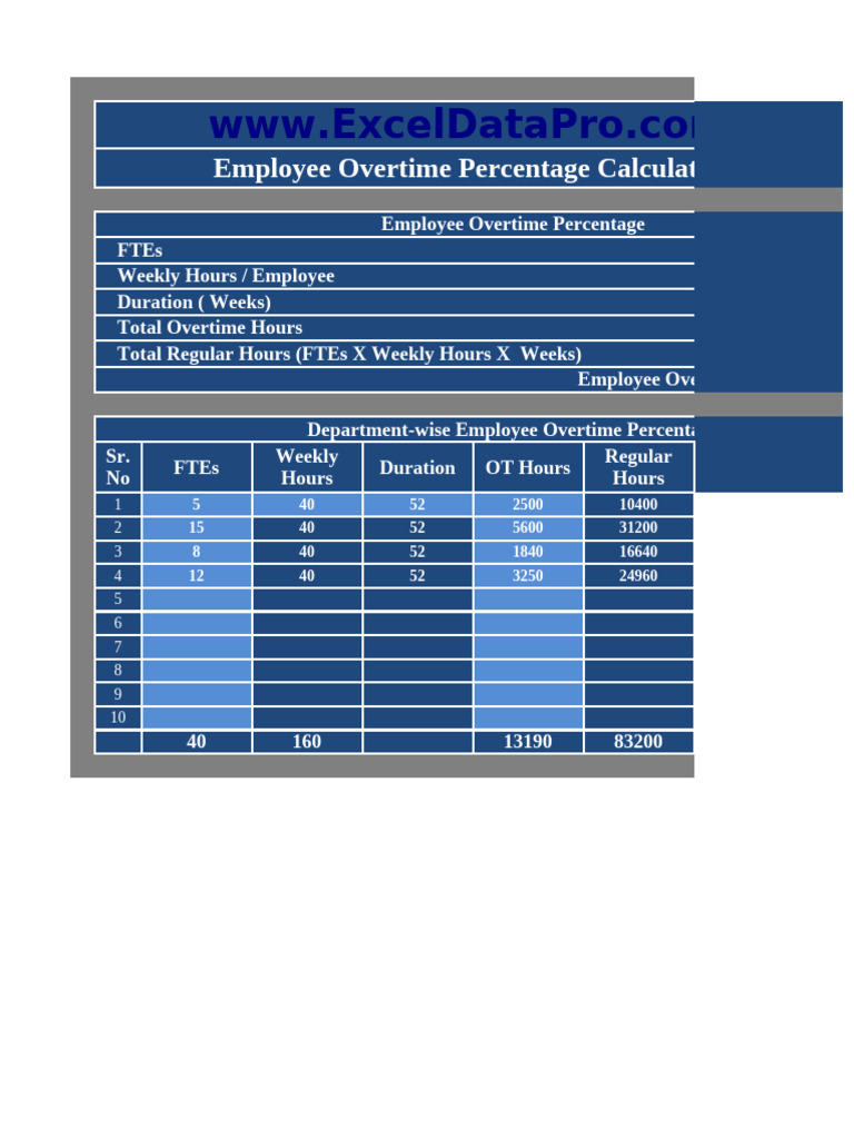 Overtime Percentage Calculator Excel Template | PDF