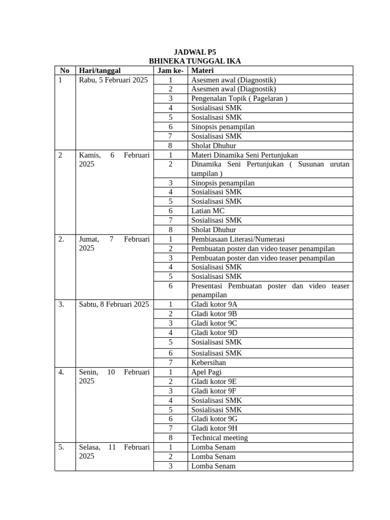 JADWAL P5 - Kelas 9 Bhineka Tunggal Ika Fix | PDF