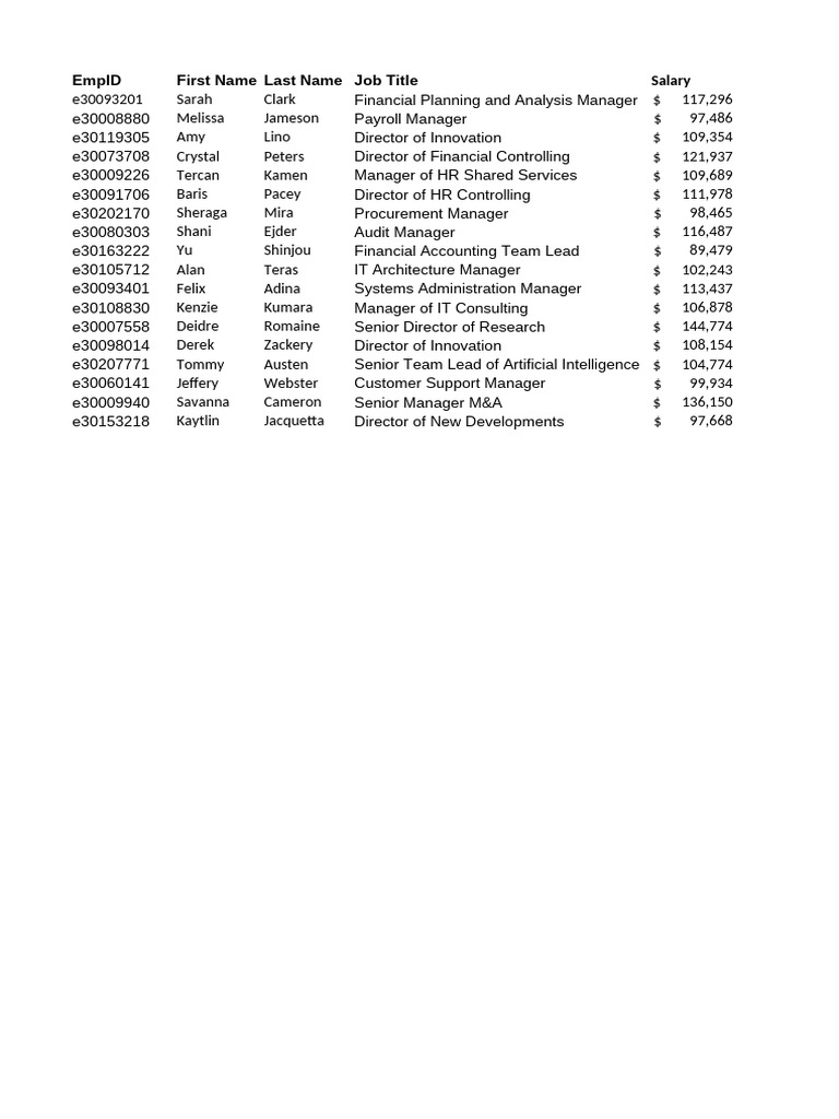 Internal Salary Benchmark | PDF