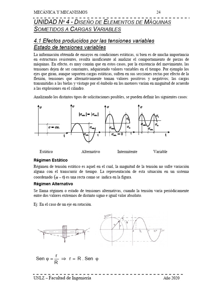 MECÃ - NICA Y MECANISMOS UNIDAD NÂº 4 (DiseÃ o de Elementos de MÃ¡quinas Sometidos A Cargas ...