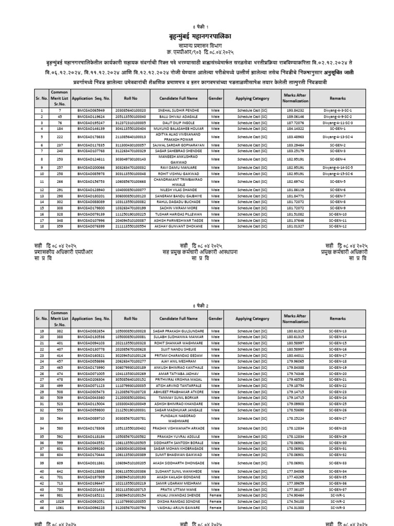 SC Temp. Select List SD | PDF