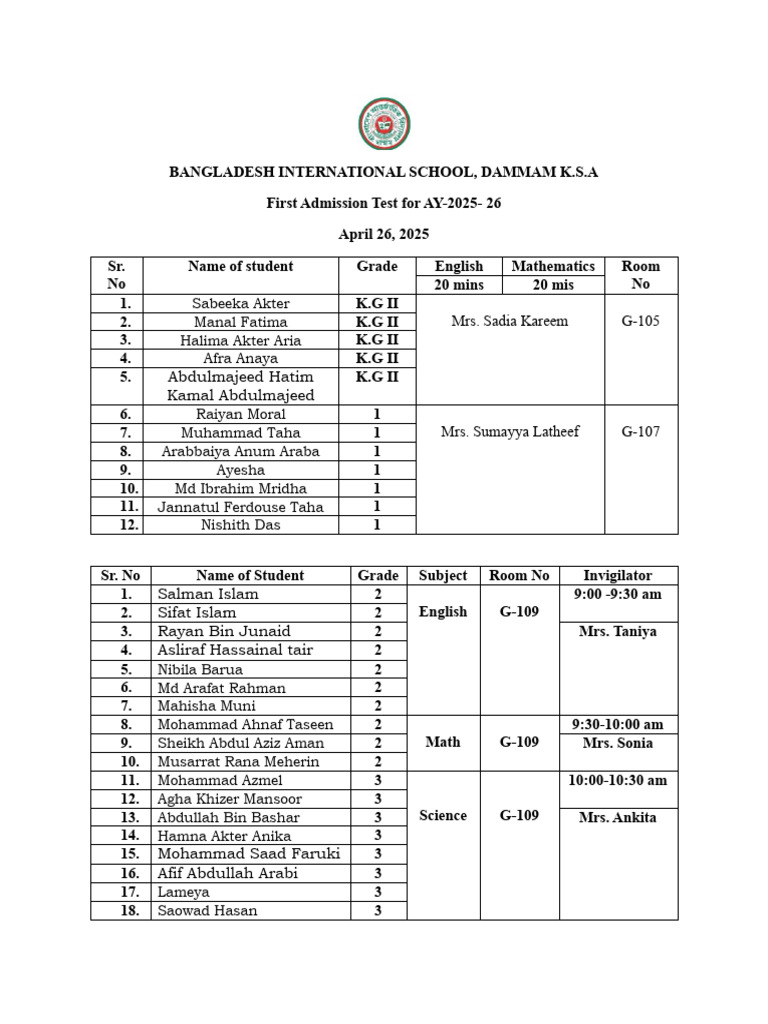 Invigilation and Test Marking Duties Allotment | PDF