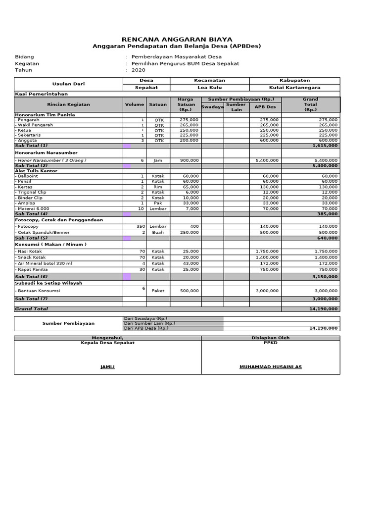 Rab Pemilihan Pengurus Bumdes | PDF