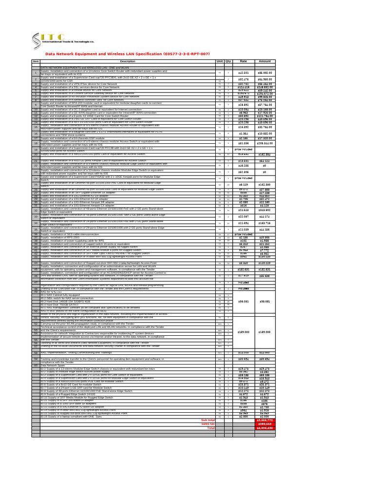 Data Network Equipment and Wireless LAN Specification | PDF | Computer ...