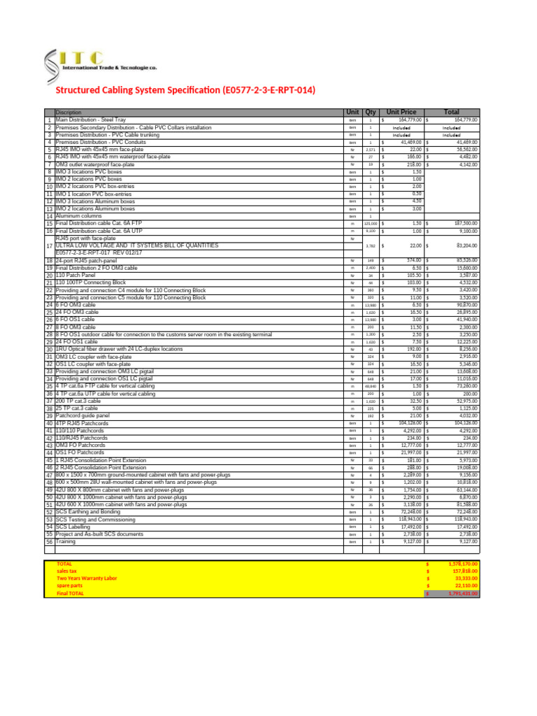 Structured Cabling System Specification | PDF | Electrical Components | Equipment