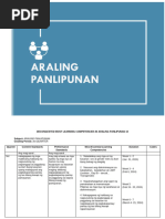 AP Melcs Grade 10 | PDF