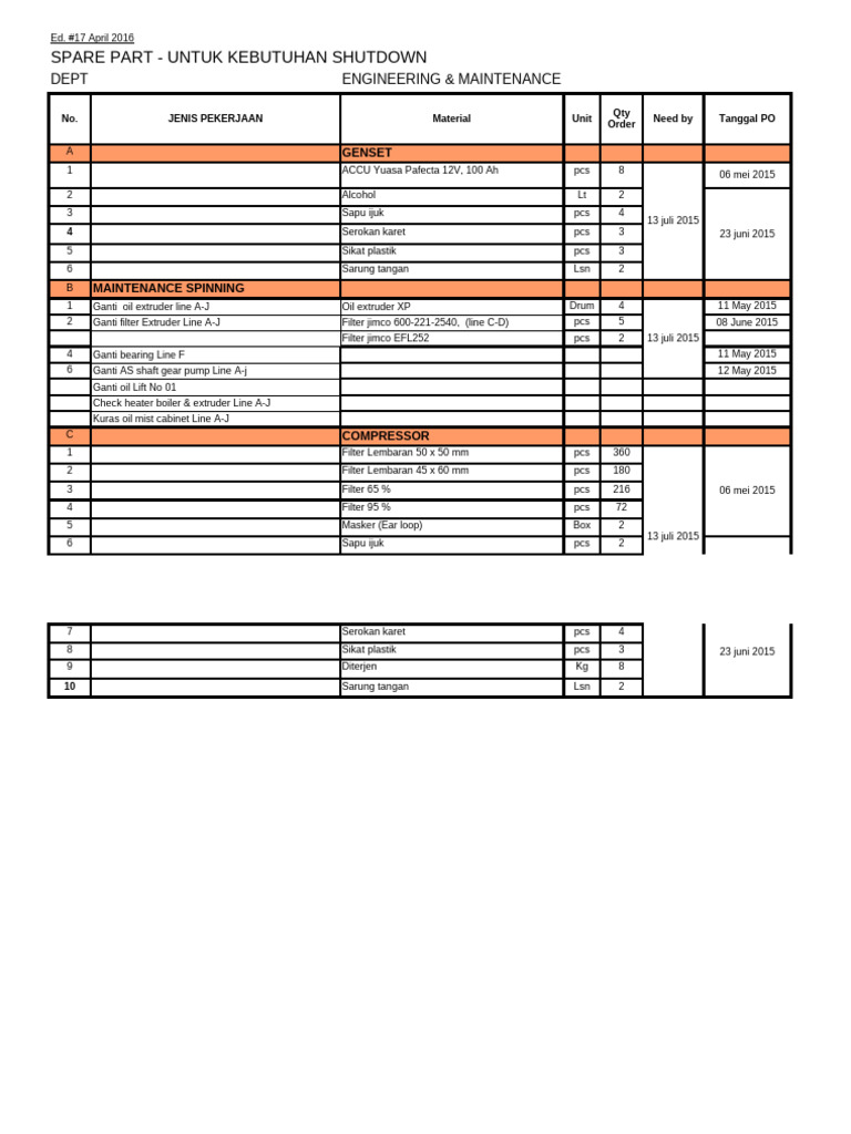 Schedule Shut Down PRS 2016 REV 03 | PDF | Power Engineering ...
