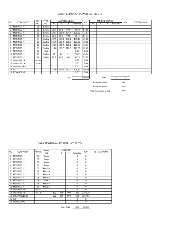 Data Power Spinning& Dty - Rev02 | PDF | Electric Power | Rotating Machines