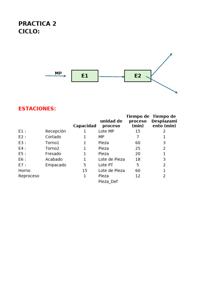 Practica 2 de ProModel | PDF