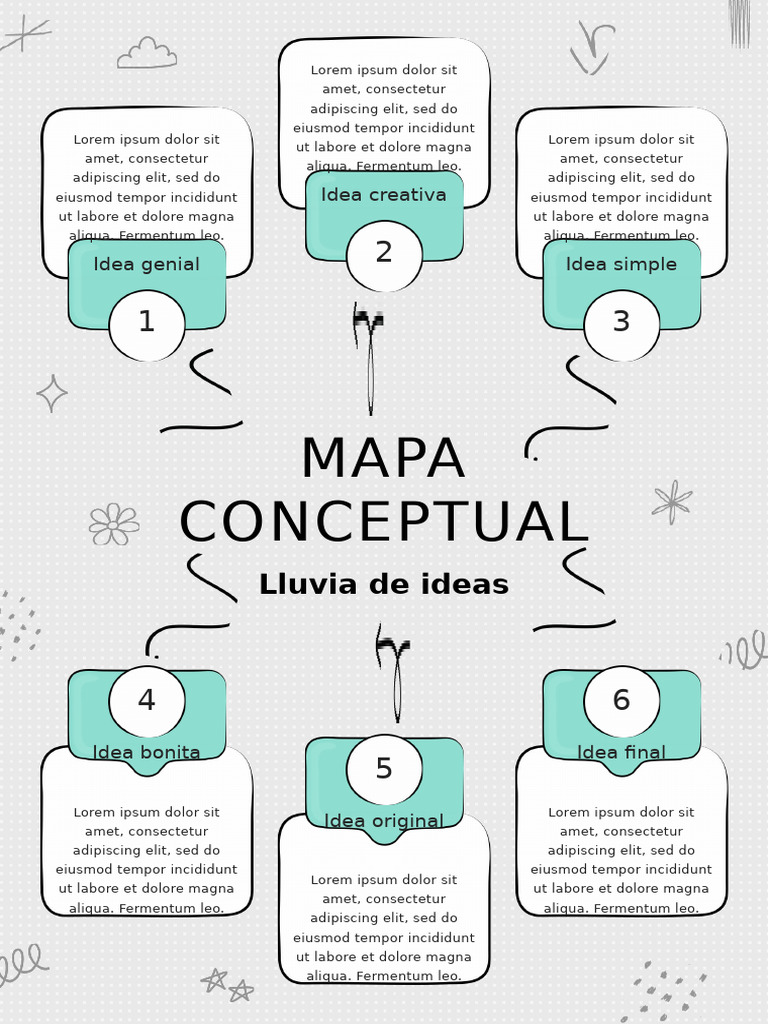 Documento A4 Mapa Conceptual Vertical Infografía Seis Ideas Simple ...