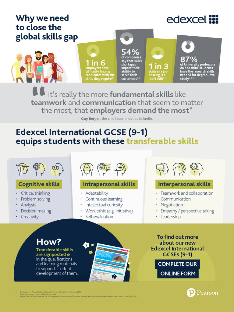 Transferable Skills in Edexcel GCSEs | PDF | Cognitive Psychology ...