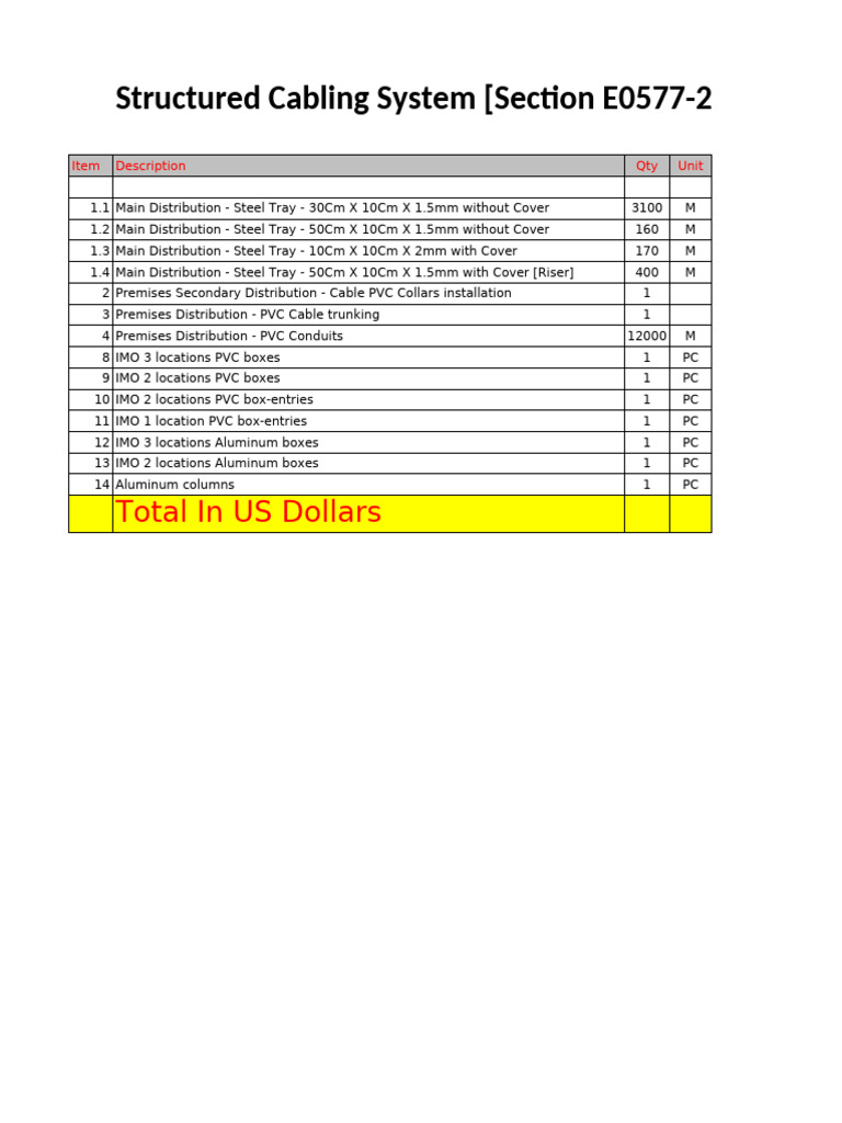 Structured Cabling System (Section E0577-2-3-E-RPT-014) | PDF | Electrical Engineering | Equipment