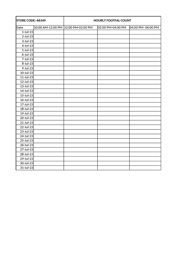 Hourly Footfall Count Report | PDF