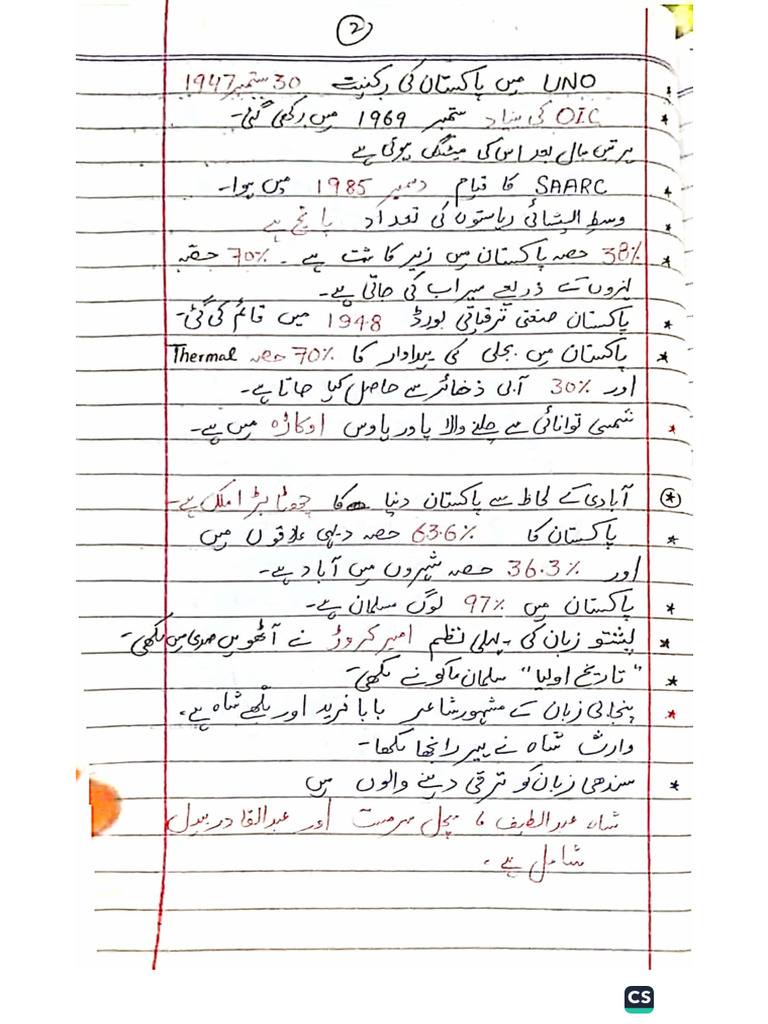 Pak study important points | PDF