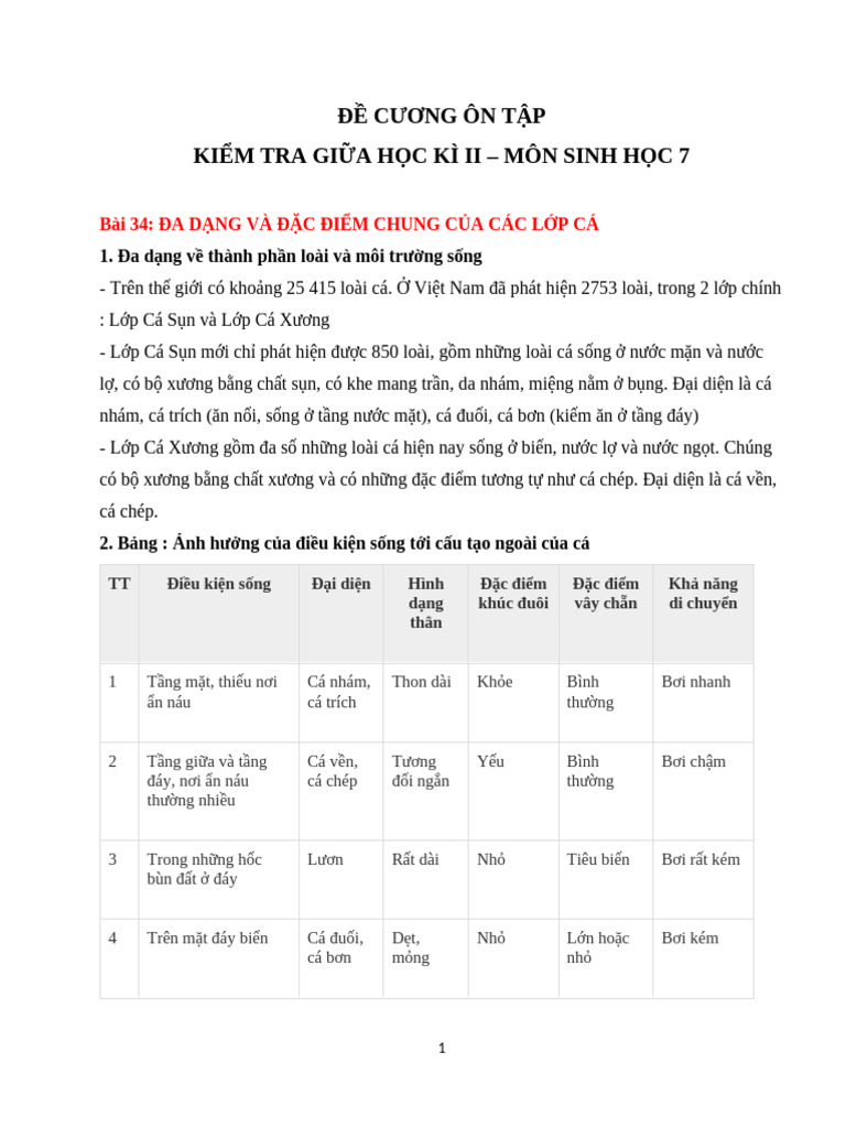 GDCD - 7 - Đề cương ôn tập kiểm tra giữa HKII | PDF