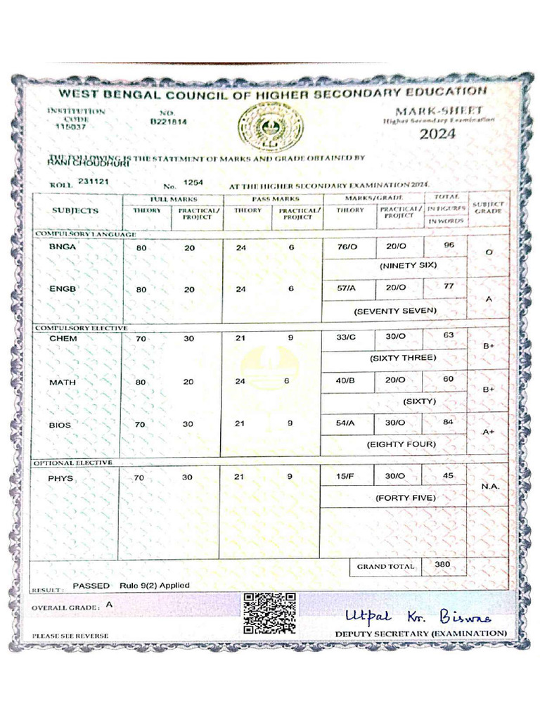 Rani HS Marksheet Compressed Compressed | PDF