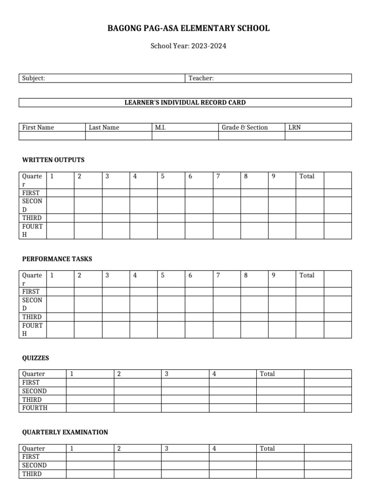 Learners Record Card Replica | PDF