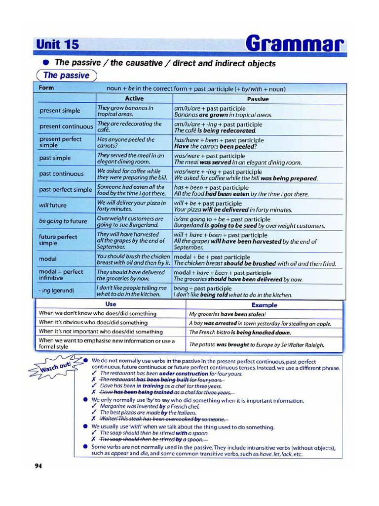 DestB2 Unit15 Passive&Causative | PDF