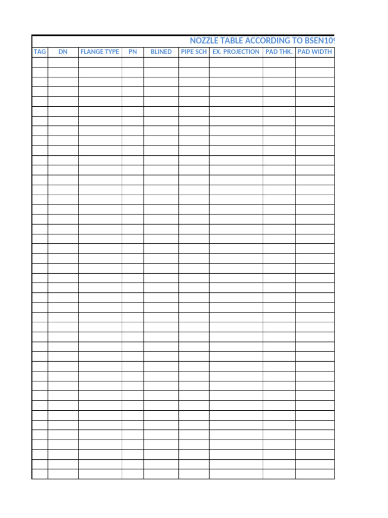 Nozzle Table-2 | PDF