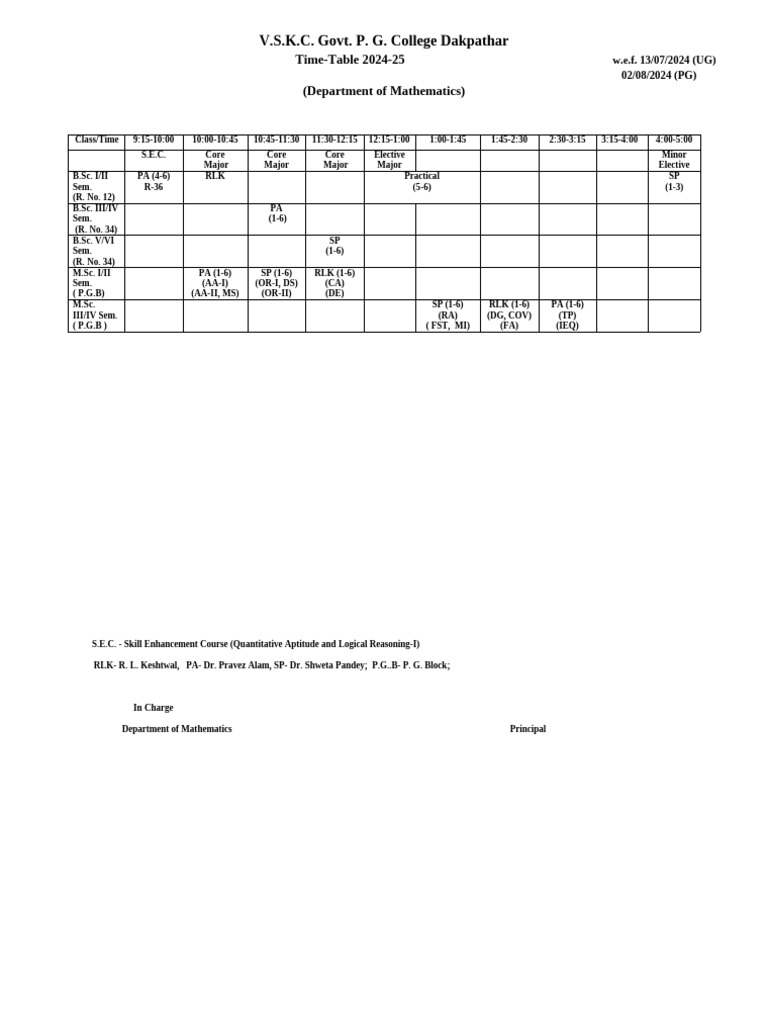 Time-Table Maths 2024-25 | PDF