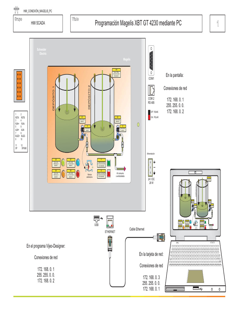 Programación HMI Magelis XBT GT 4230 | PDF | Bienes manufacturados ...