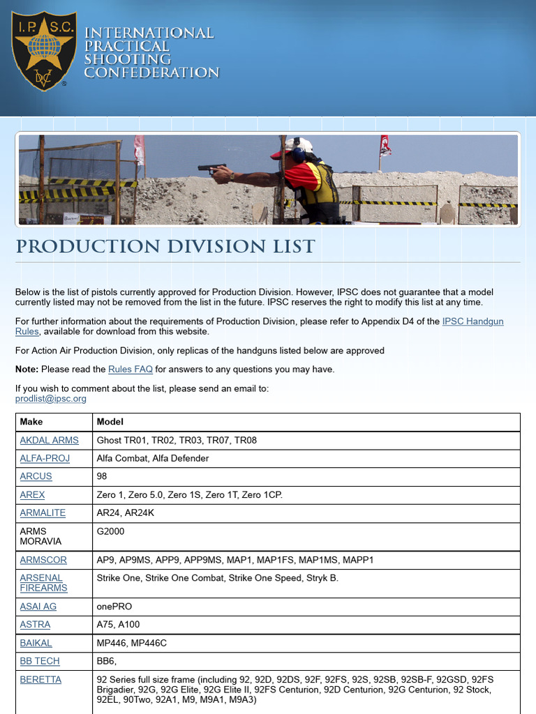 IPSC Production Division Gun List | PDF | Firearm Components | Handgun