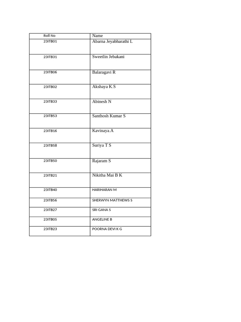 Student Roll Numbers and Names List | PDF