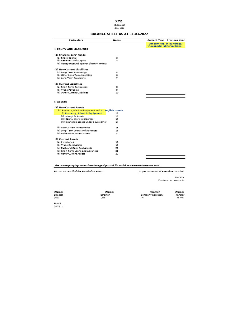Revised Schedule III Balance Sheet Format | PDF | Deferred Tax ...