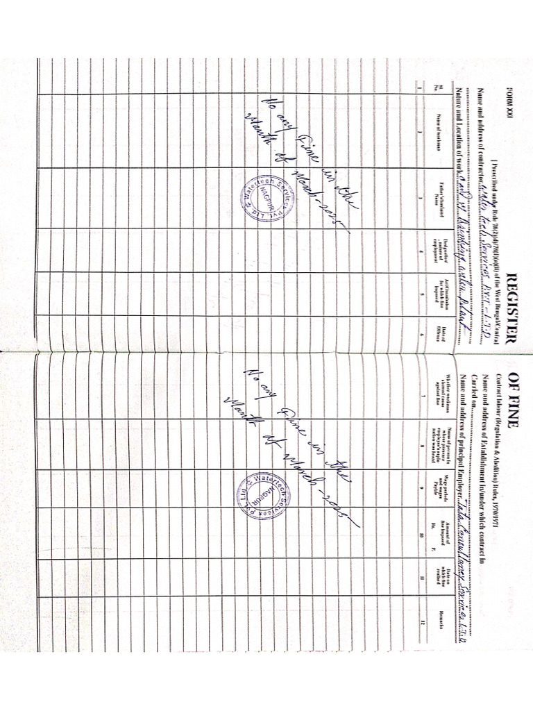 Register of Fine | PDF