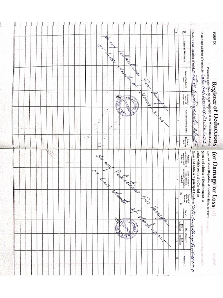 Register of Dections of Damages | PDF