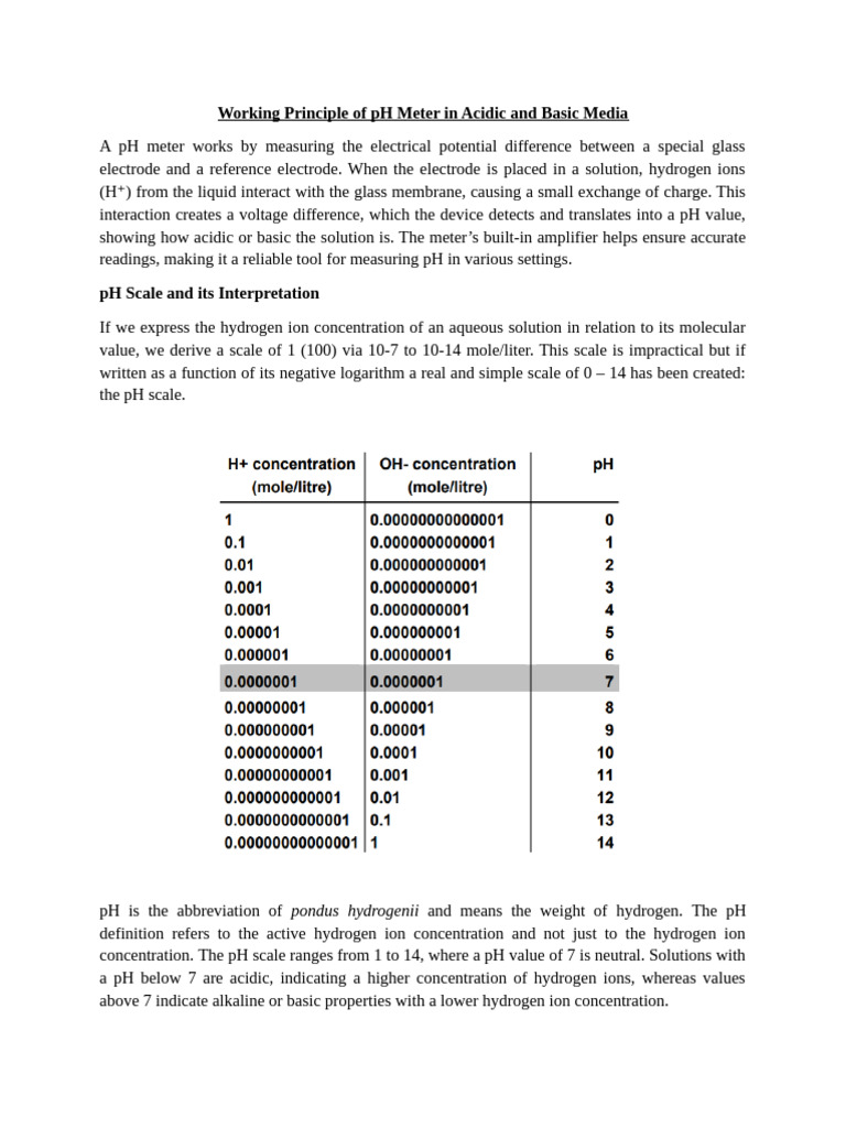 Working Principle of PH Meter in Acidic and Basic Media | PDF | Ph ...