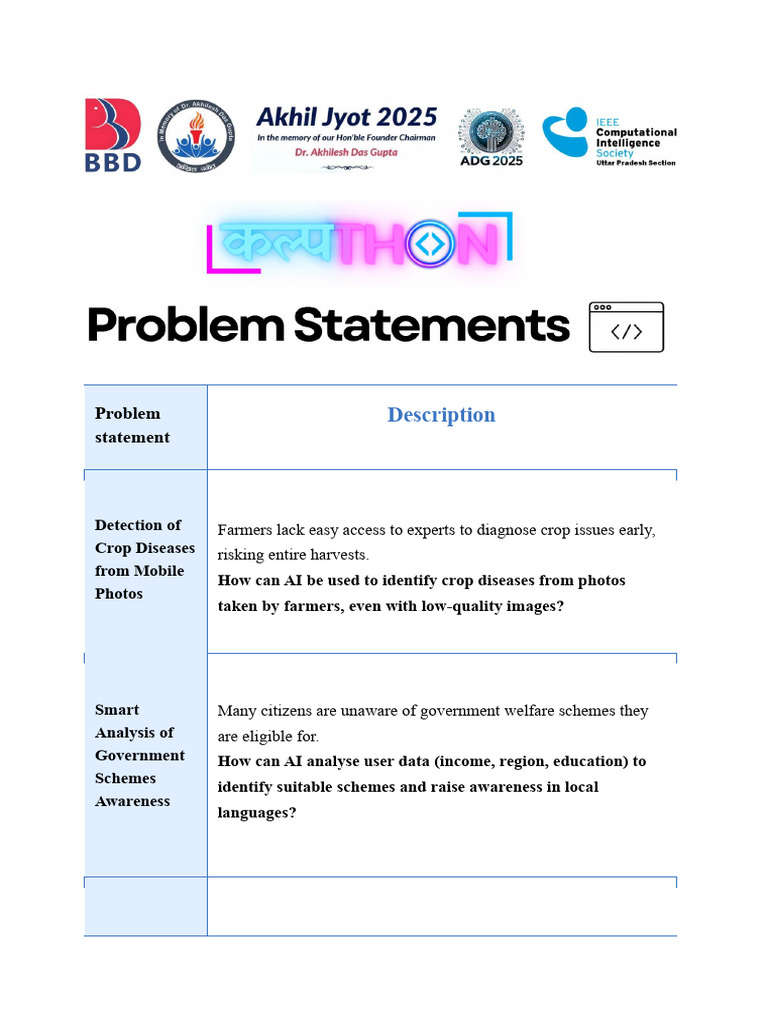 Problem Statements Kalpathon 2025 | PDF | Artificial Intelligence | Intelligence (AI) & Semantics