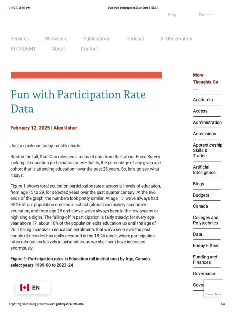 Fun with Participation Rate Data _ HESA | PDF | Canada