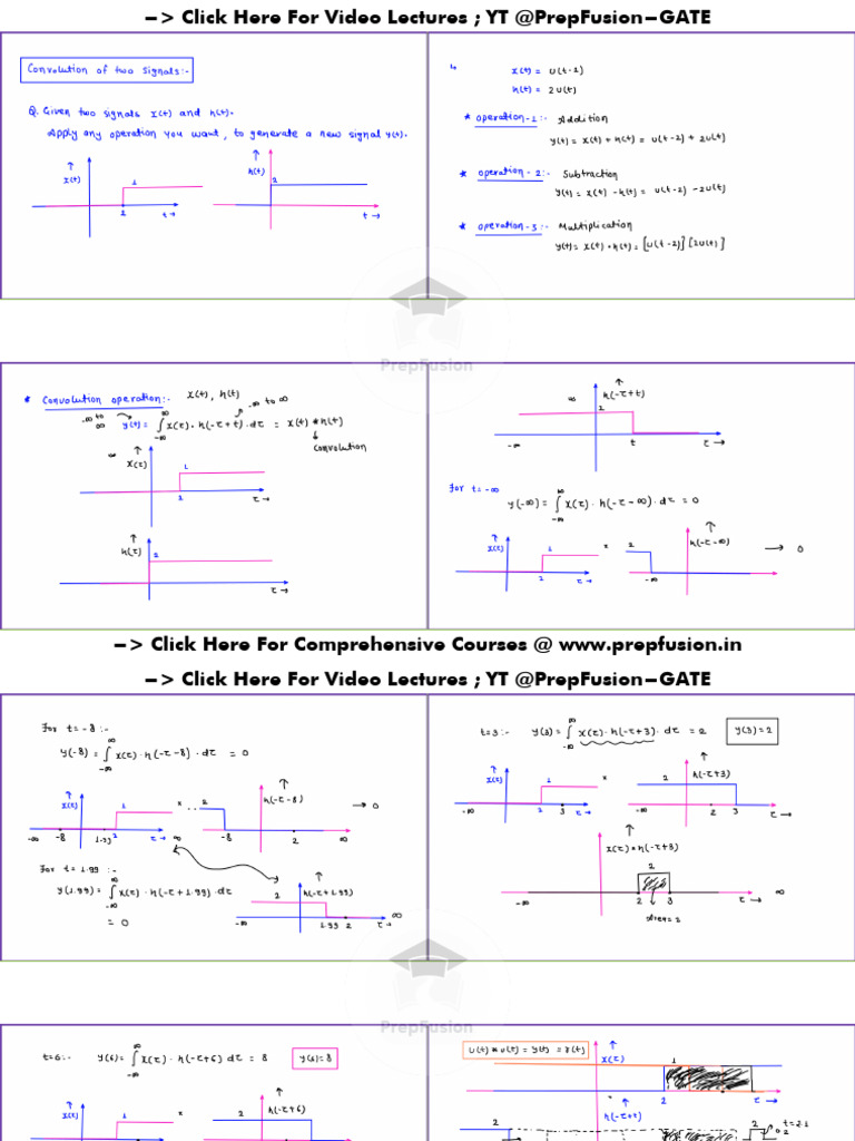 Video Lectures & Courses at PrepFusion | PDF